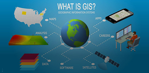 GIS Analysis | ADOT
