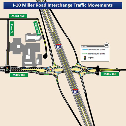 Interchange Designs - I-10: SR 85 to Verrado Way Improvements | ADOT
